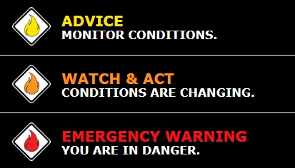 Bush Fire Warnings: An Explanation - southburnett.com.au